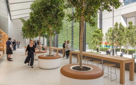 Flagship Apple Store in San Francisco make the Customer Experience to ...